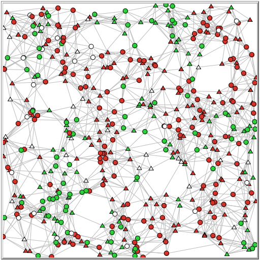 Mpidr Introduction To Agent Based Computational Modelling In Social Science 